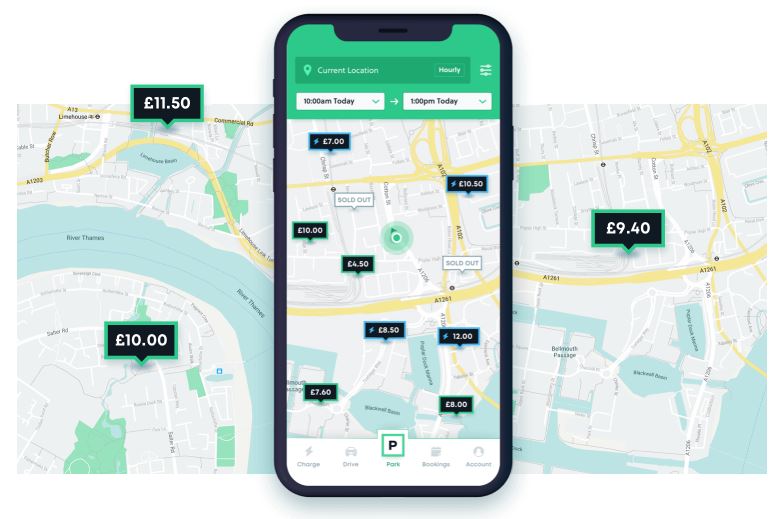 Easy And Cheap Airport Parking — 13 Tips And Tricks You Need ...
